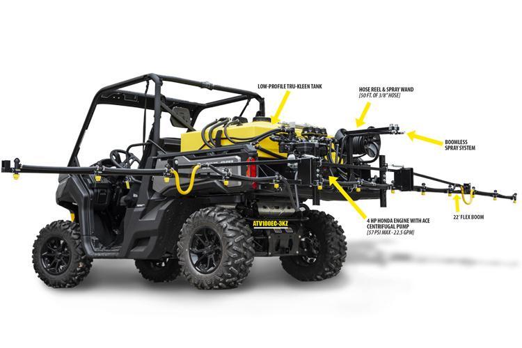 3 Section 50Gal Electronically Controlled UTV Skid Sprayer - 4 HP – Mid ...